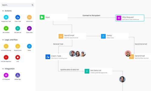 Yeeflow: No-Code Application Development Platform